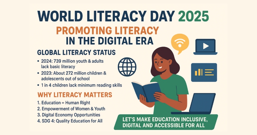 World Literacy Day 2025| डिजिटल युग में साक्षरता: विश्व साक्षरता दिवस ...